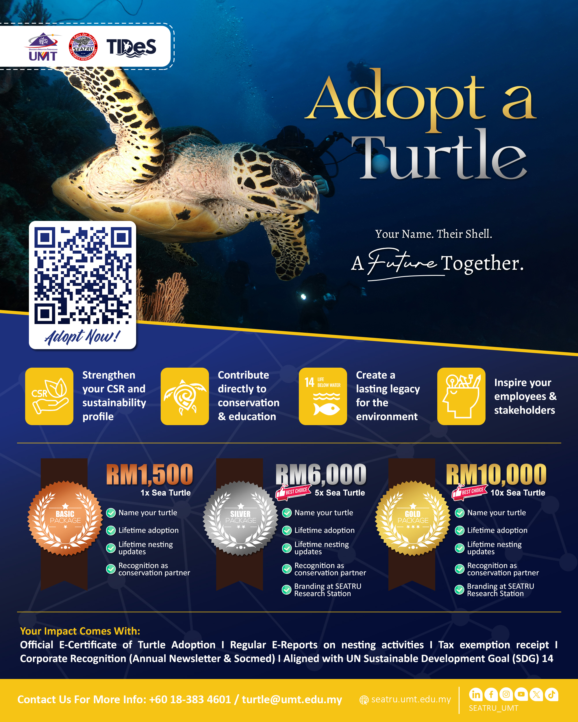 Turtle Adoption - SEATRU